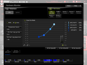 How to Setup Your BIOS: CyberPowerPC Tech Tips: - Blog | CyberPowerPC UK