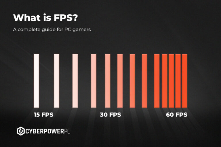 What is FPS? A Complete Guide for PC Gamers