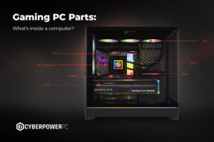 Gaming PC parts: What’s inside a computer? - Blog | CyberPowerPC UK