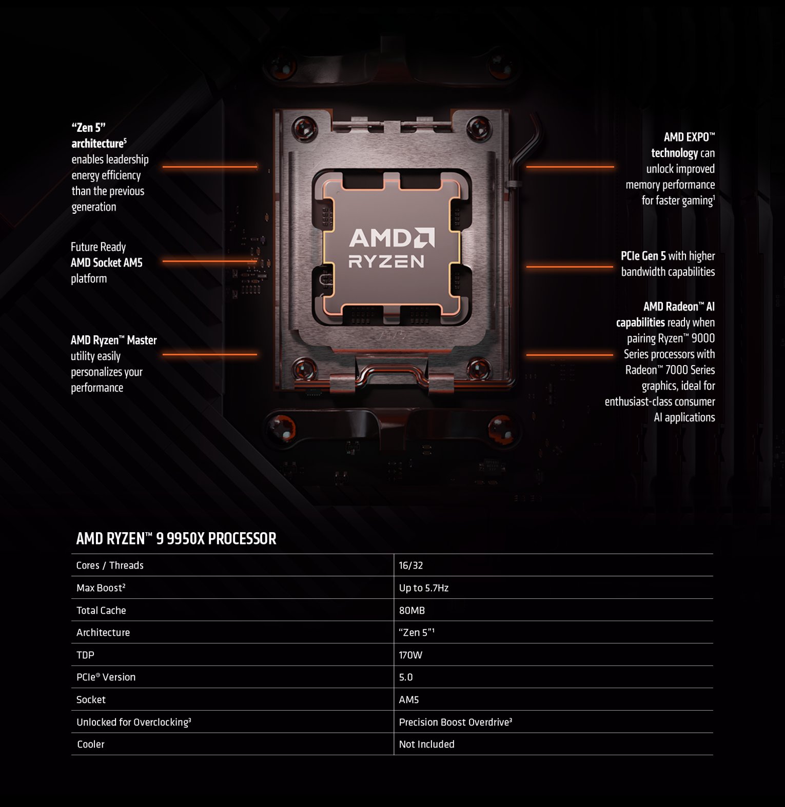 AMD Ryzen™️ 9000 Series Desktops | CyberPowerPC UK
